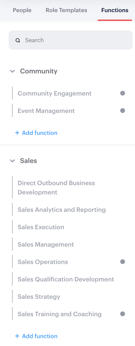 Org Design Guide: Building an executive accountability chart